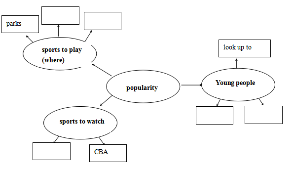 Unit 6 Section B 2a-2e