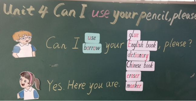 Unit 4 Can I use your pencil, please?