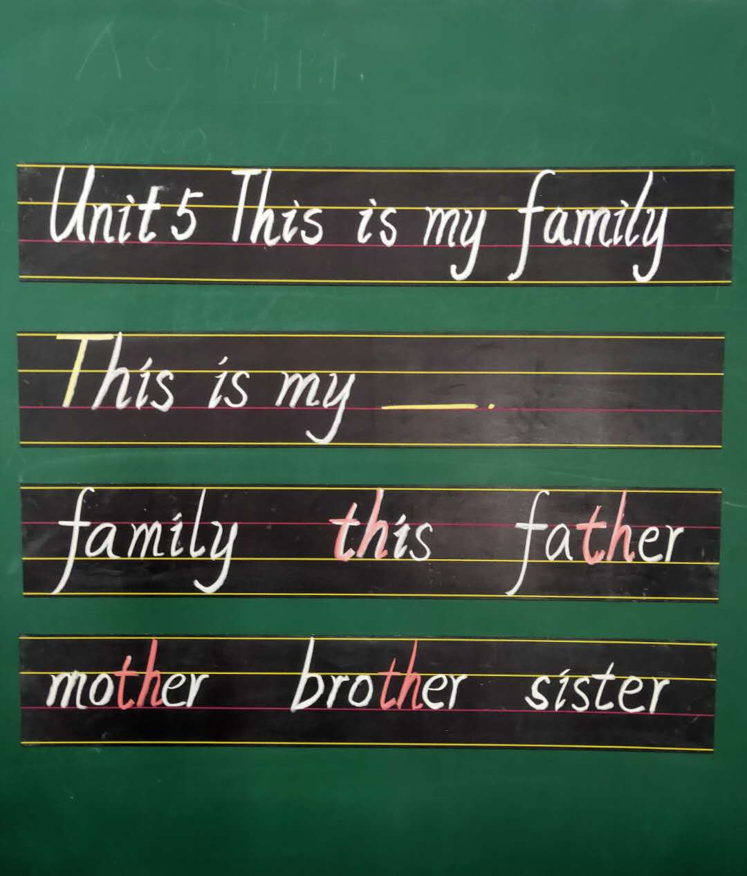 Unit5 This is my family