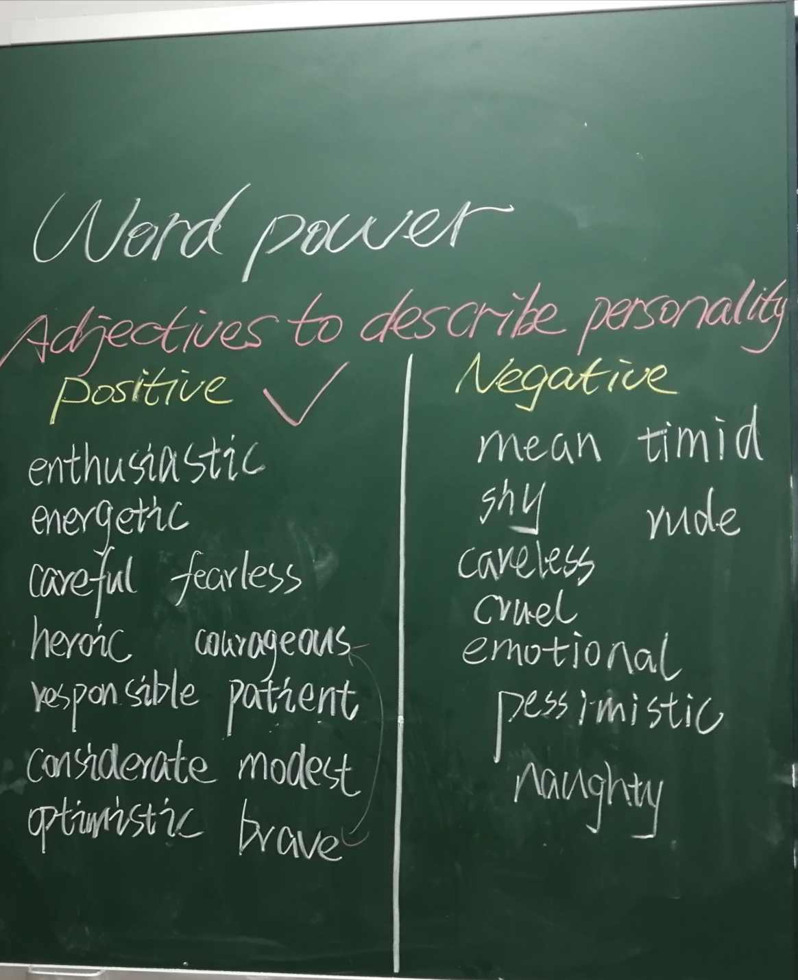 Word power: Adjectives to describe personality