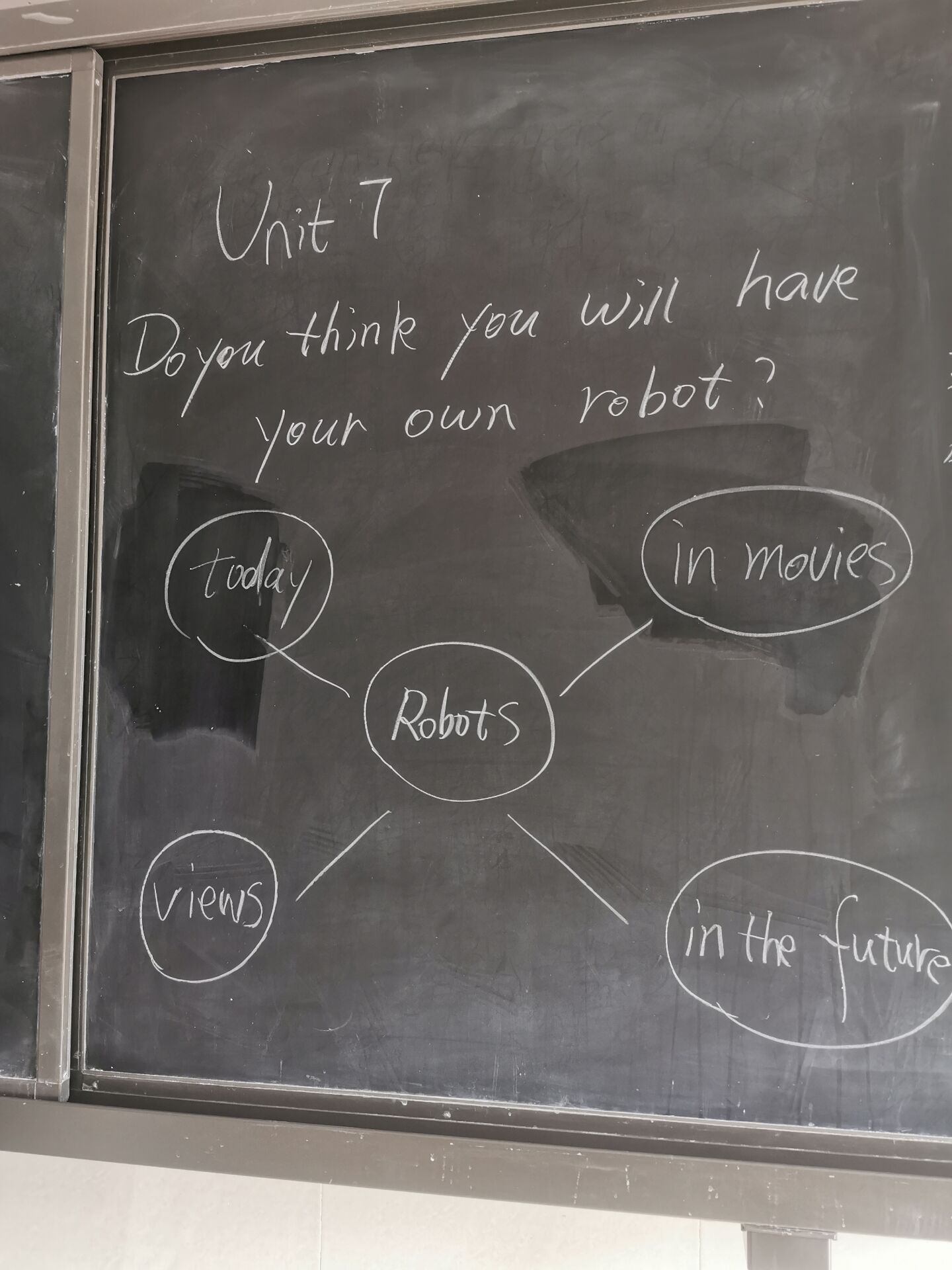 Reading:Do you think you will have your own robot?