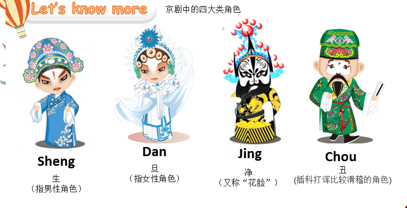 Unit 9 It's a mouth Part D Let's read