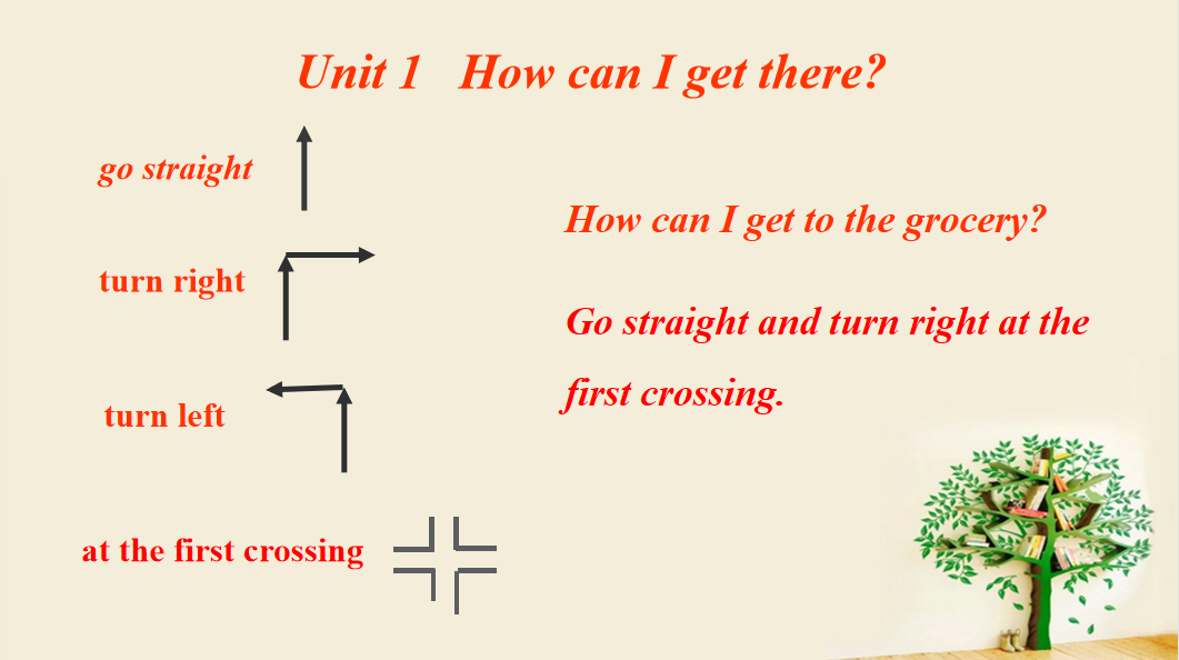 How can I get there?