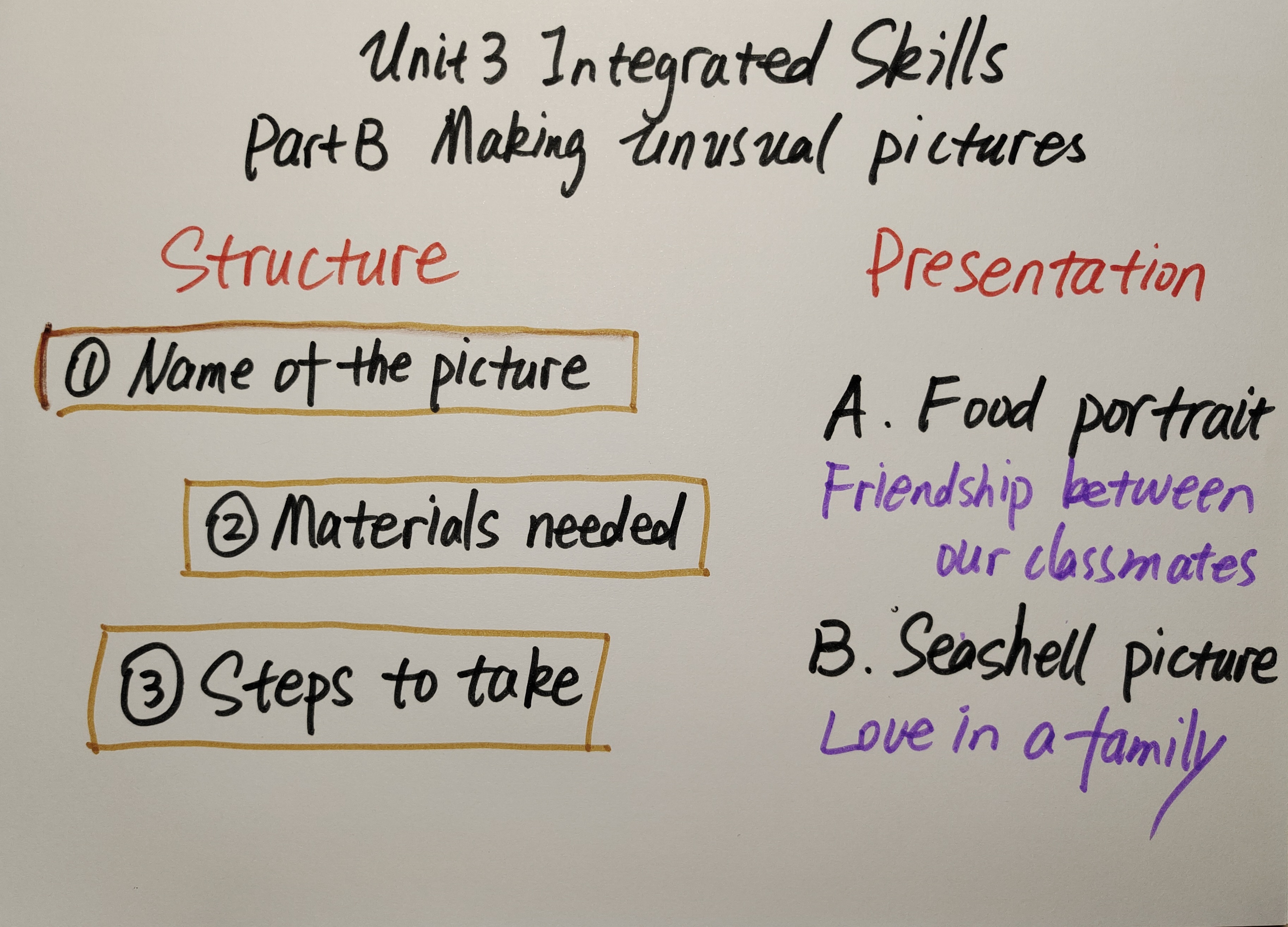 Unit 3 Integrated Skills: Making unusual pictures