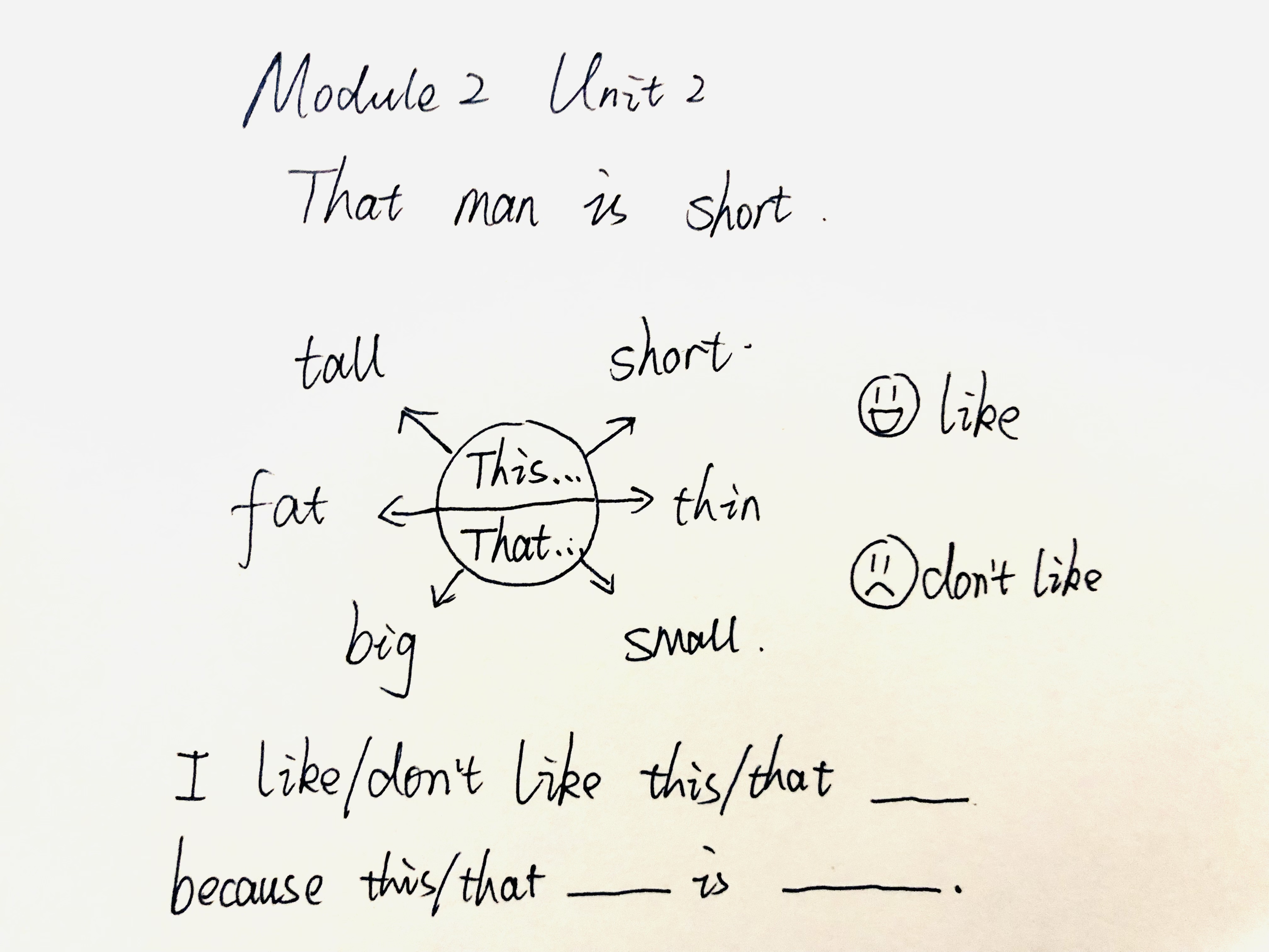 Unit 2 That man is short.