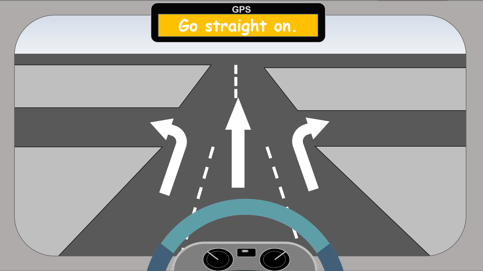 Unit 1 Turn left!