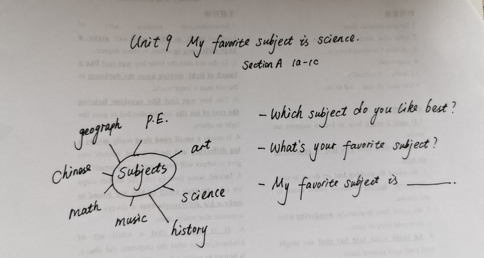 Grade 7 U9 My favourite subject is science.