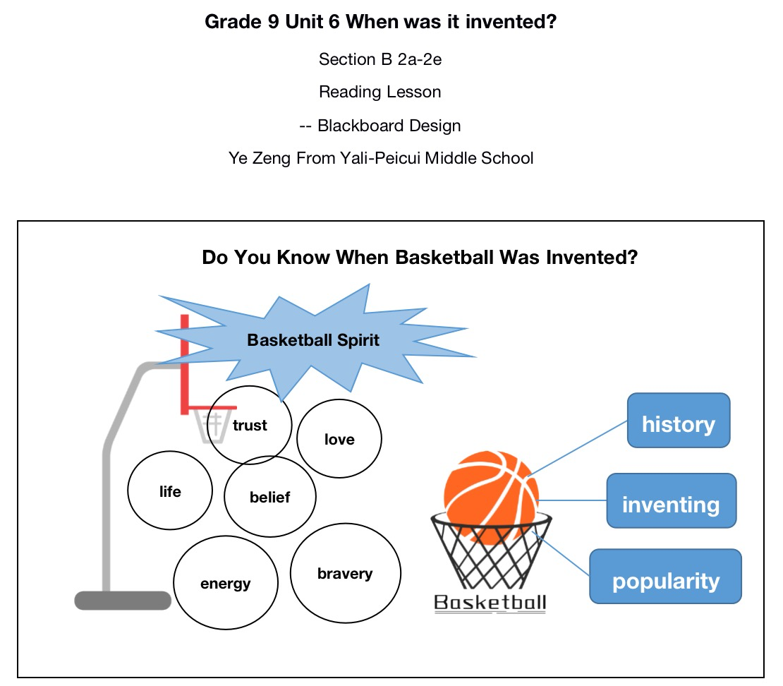 Unit 6 When was it invented? Section B Reading 2a-2e