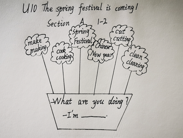 The Spring Festival is coming!